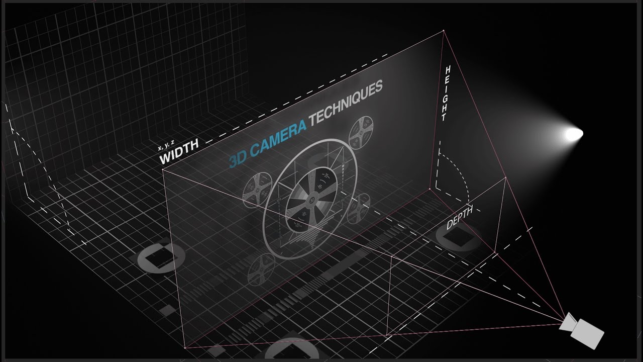 After Effects 3D Camera Techniques Alexharkness