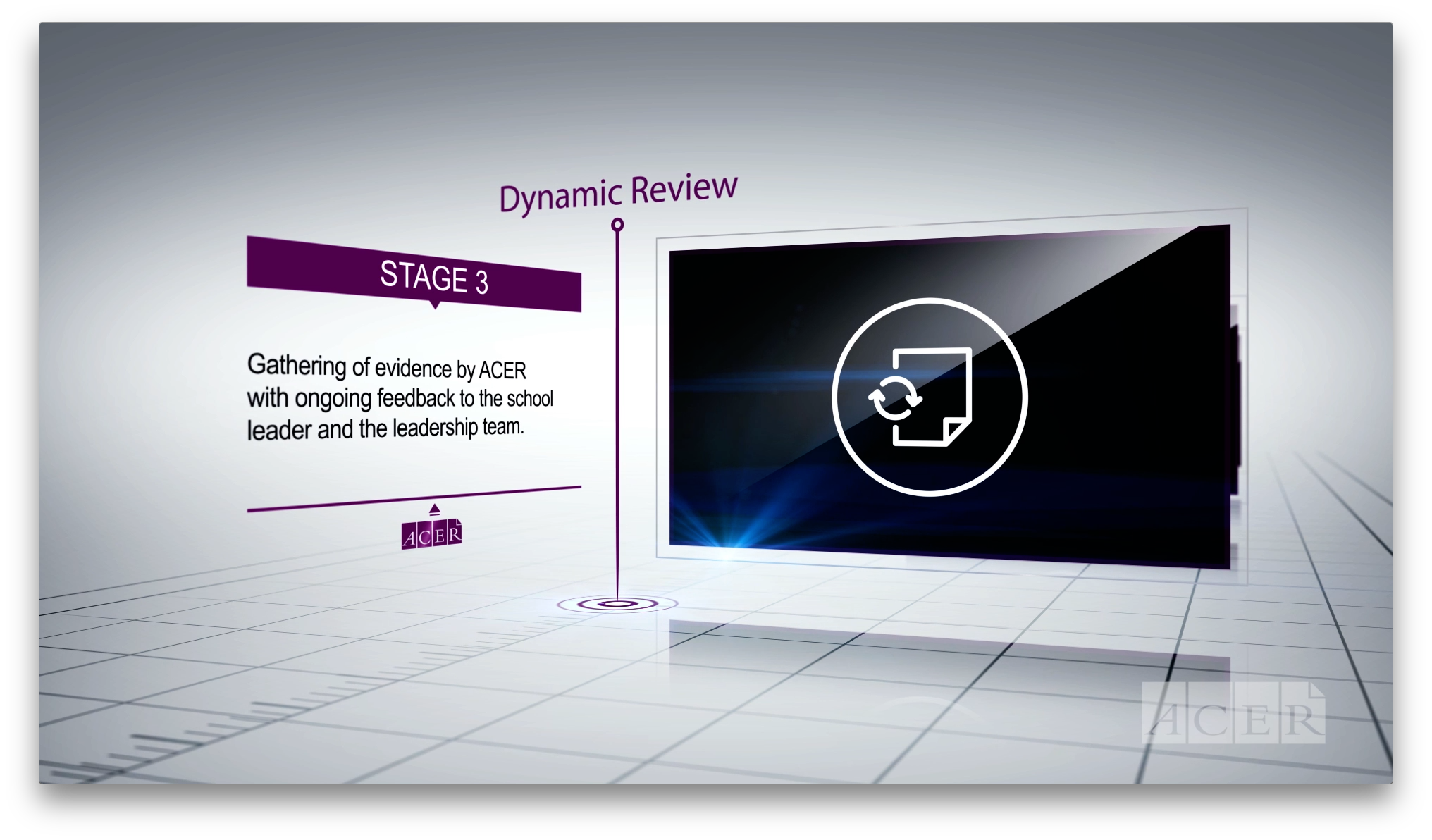 National School Improvement Tool (UK) – alexharkness.com